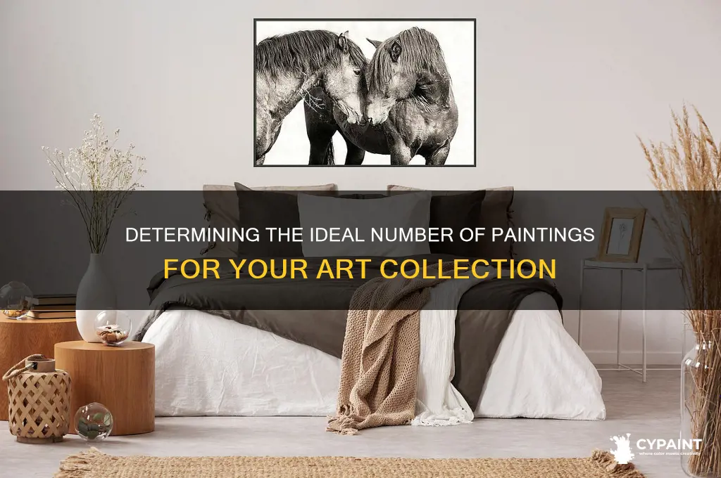 Determining The Ideal Number Of Paintings For Your Art Collection | CyPaint