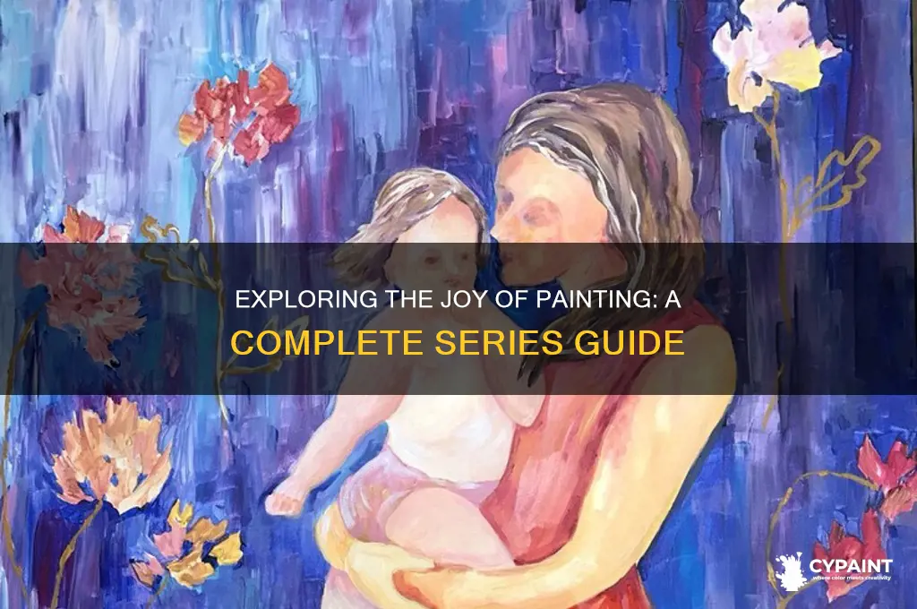 Exploring The Joy Of Painting: A Complete Series Guide | CyPaint