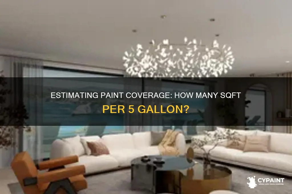 Estimating Paint Coverage: How Many Sqft Per 5 Gallon? | CyPaint