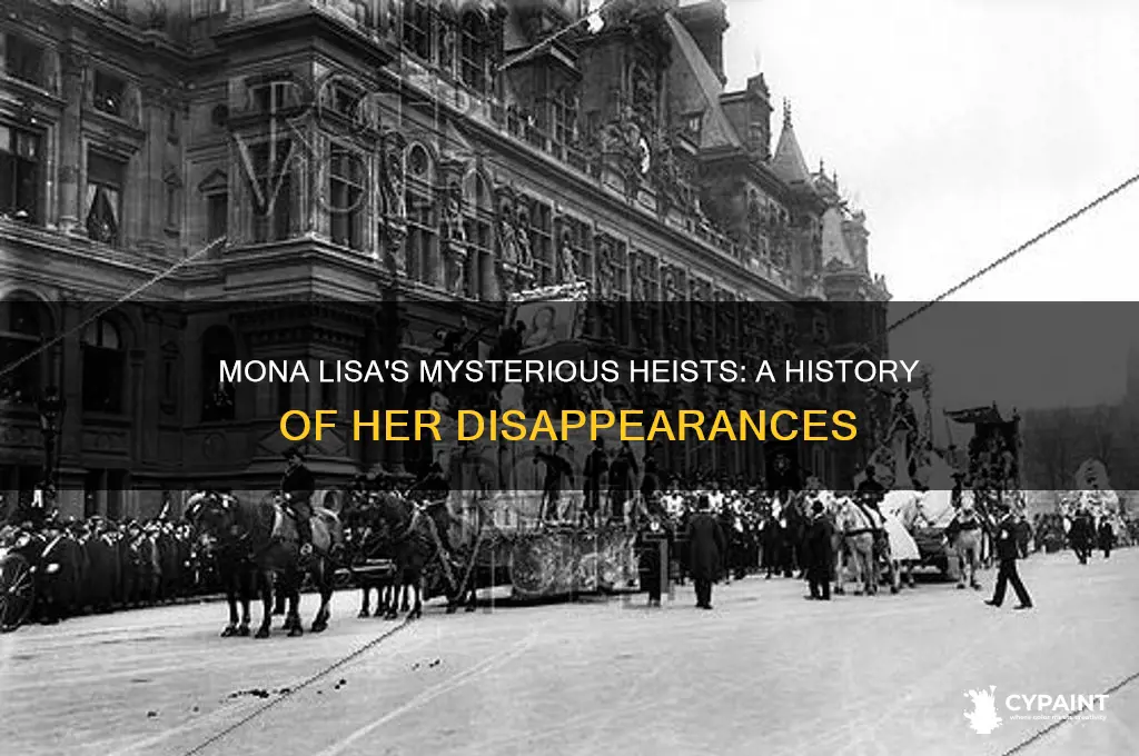 Mona Lisa's Mysterious Heists: A History Of Her Disappearances | CyPaint