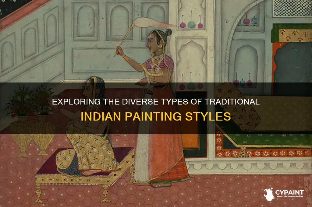 Exploring The Diverse Types Of Traditional Indian Painting Styles | CyPaint