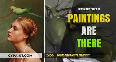 Exploring The Diverse World Of Painting Styles And Techniques | CyPaint