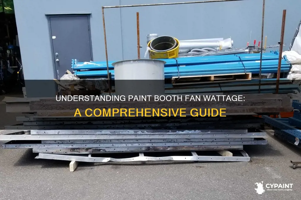 Understanding Paint Booth Fan Wattage: A Comprehensive Guide | CyPaint
