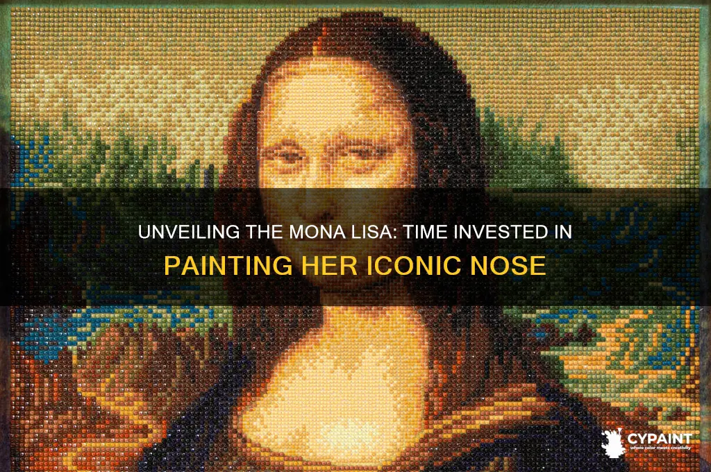 Unveiling The Mona Lisa: Time Invested In Painting Her Iconic Nose ...