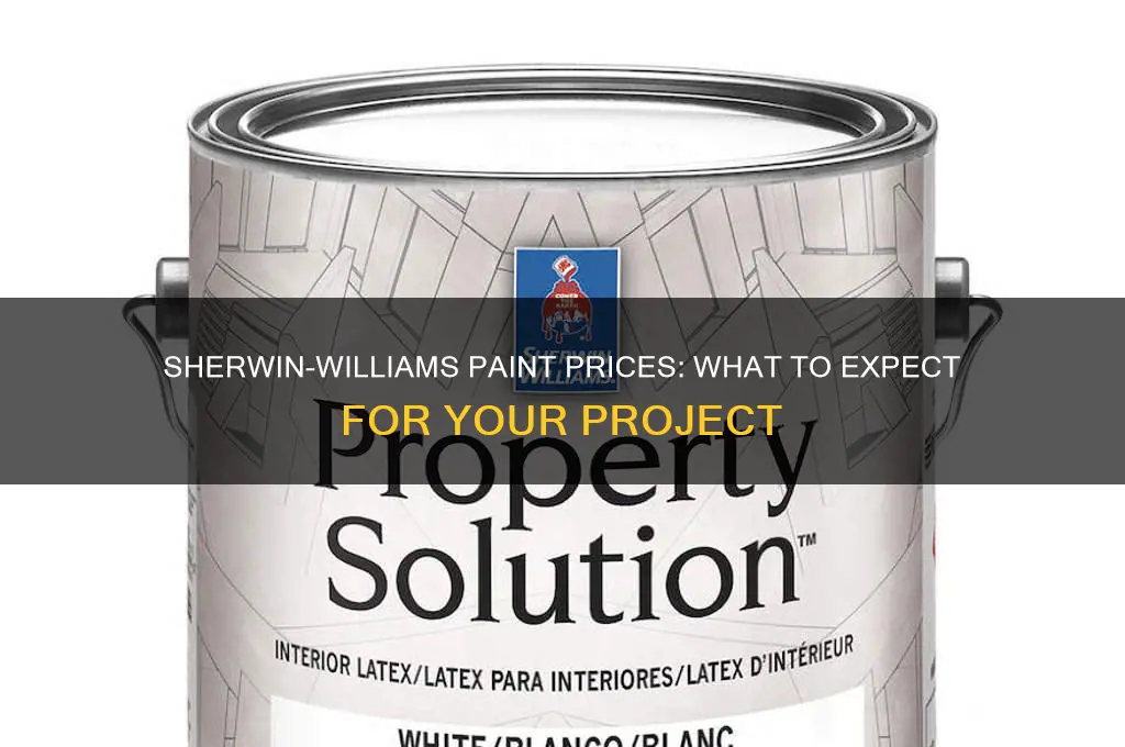 Sherwin-Williams Paint Prices: What To Expect For Your Project | CyPaint