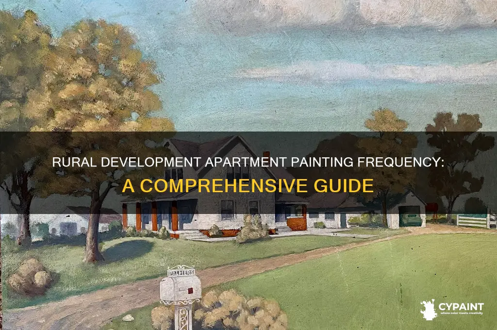 Rural Development Apartment Painting Frequency: A Comprehensive Guide ...