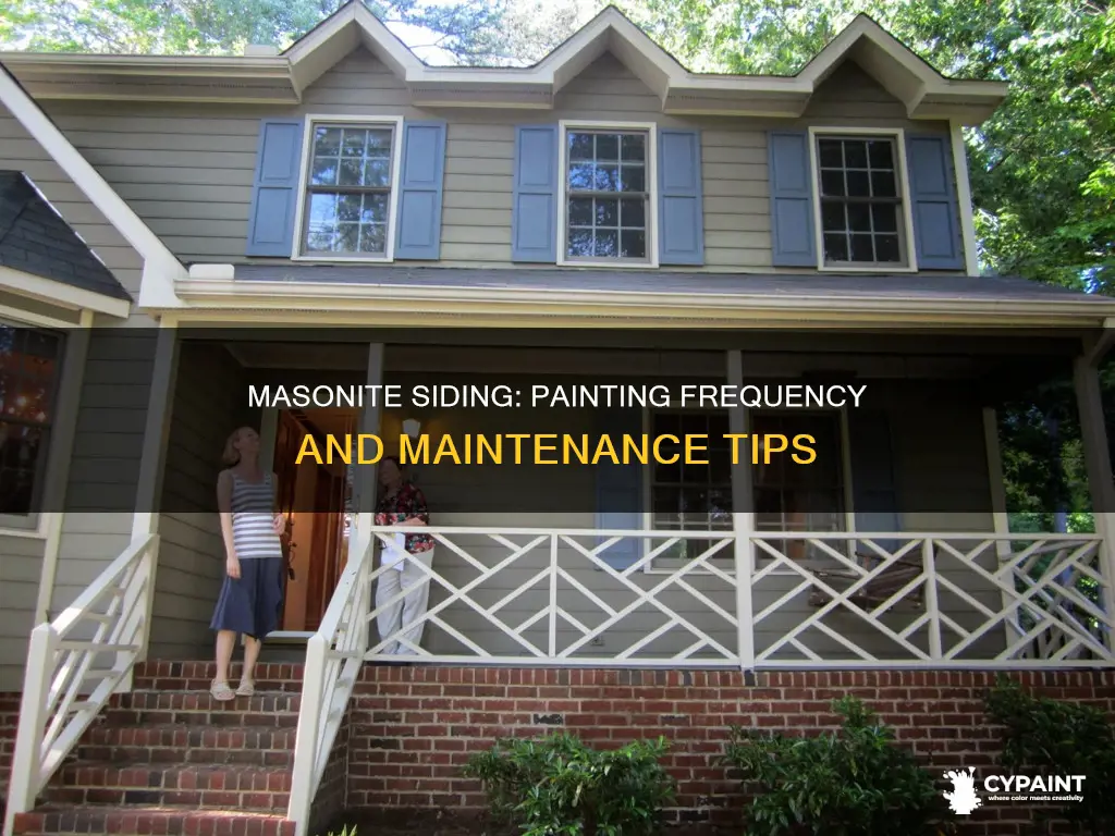 Masonite Siding: Painting Frequency And Maintenance Tips | CyPaint