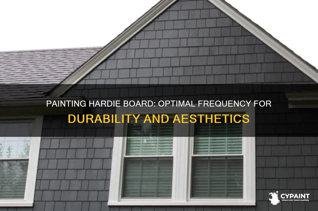 Painting Hardie Board: Optimal Frequency For Durability And Aesthetics ...