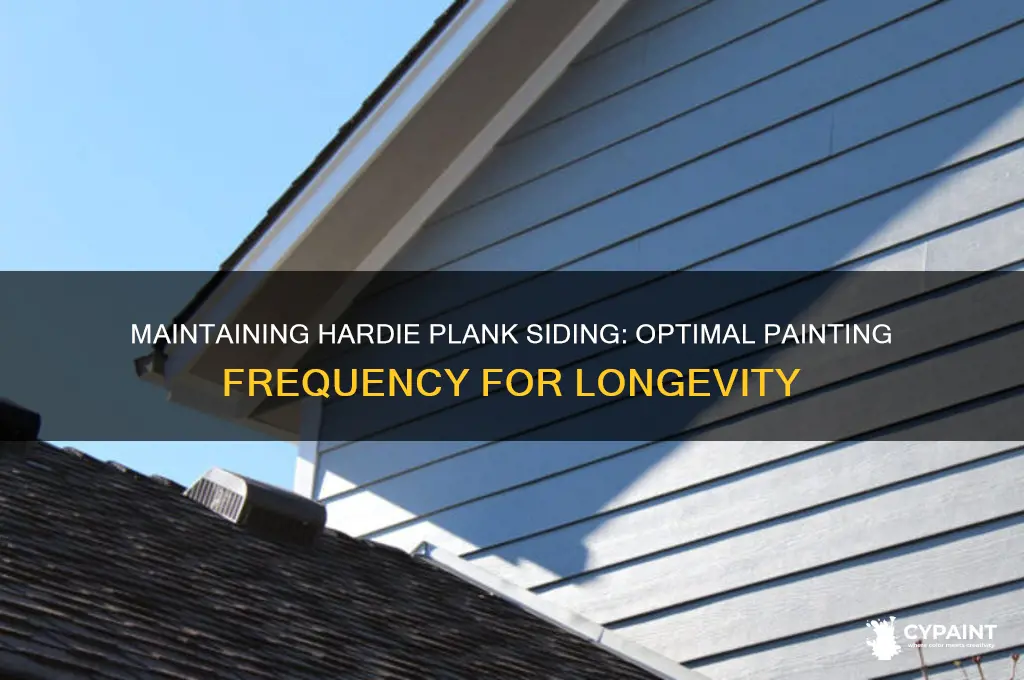 Maintaining Hardie Plank Siding: Optimal Painting Frequency For ...