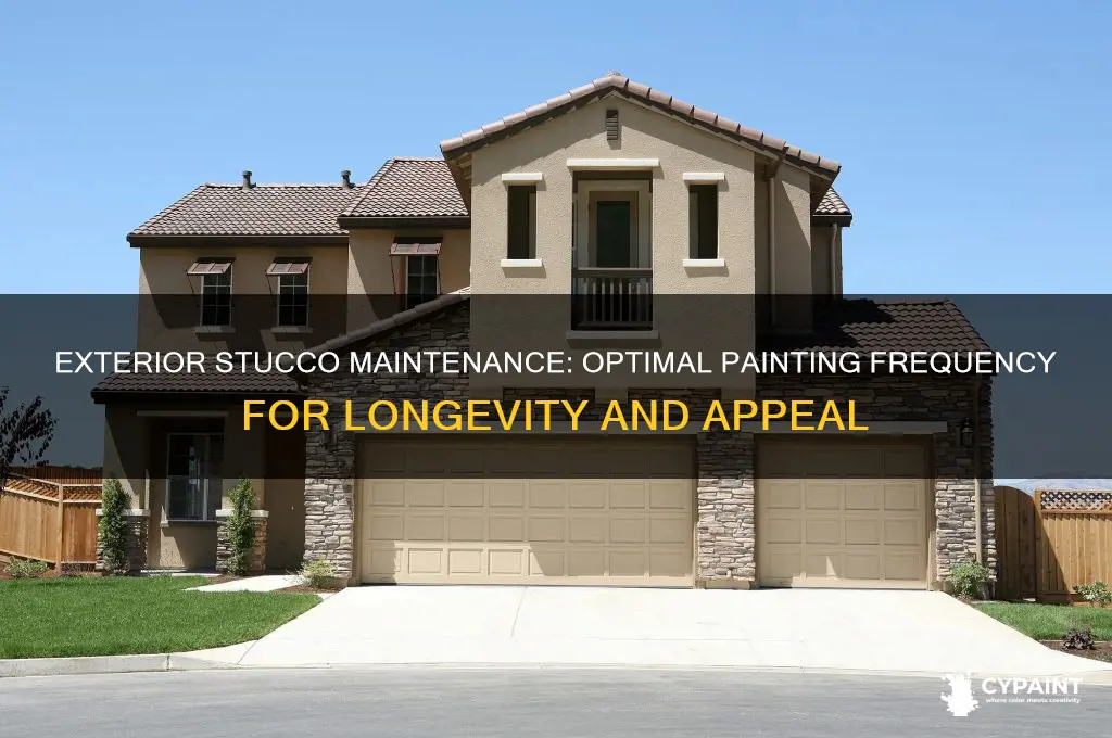 Exterior Stucco Maintenance: Optimal Painting Frequency For Longevity ...