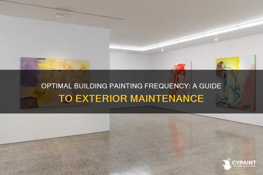 Optimal Building Painting Frequency: A Guide To Exterior Maintenance ...
