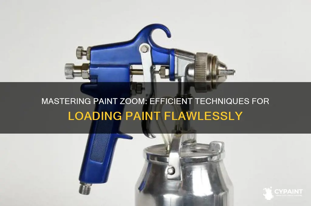 Mastering Paint Zoom: Efficient Techniques For Loading Paint Flawlessly ...