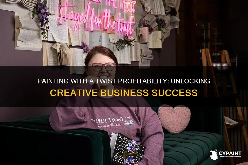 Painting With A Twist Profitability: Unlocking Creative Business ...