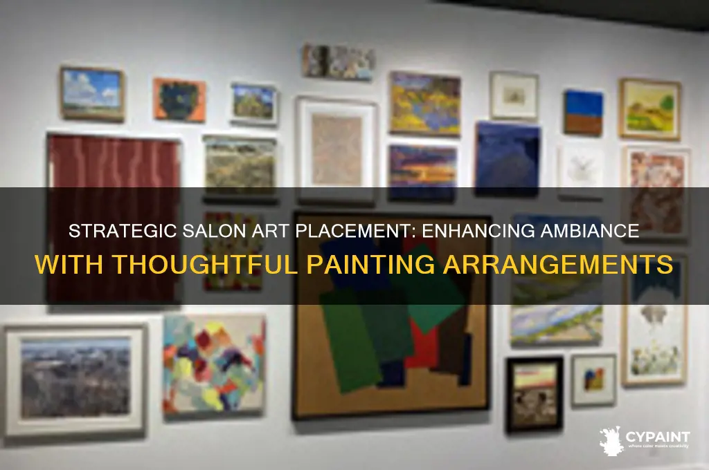 Strategic Salon Art Placement: Enhancing Ambiance With Thoughtful ...