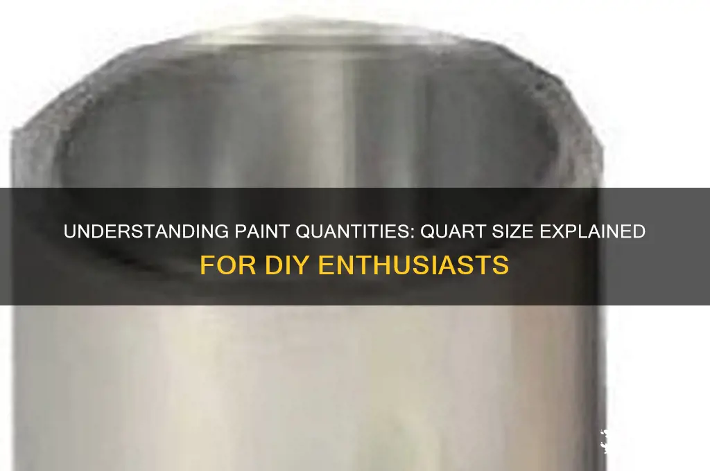 Understanding Paint Quantities: Quart Size Explained For Diy ...