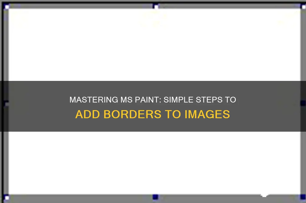 Mastering Ms Paint: Simple Steps To Add Borders To Images | CyPaint