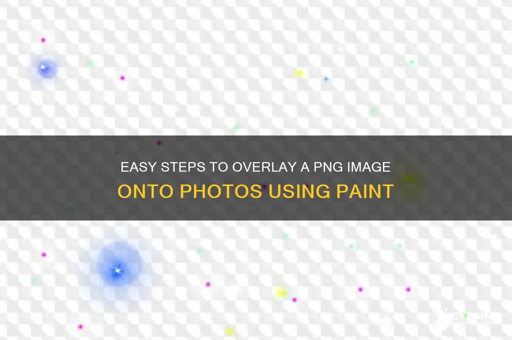 Easy Steps To Overlay A Png Image Onto Photos Using Paint | CyPaint
