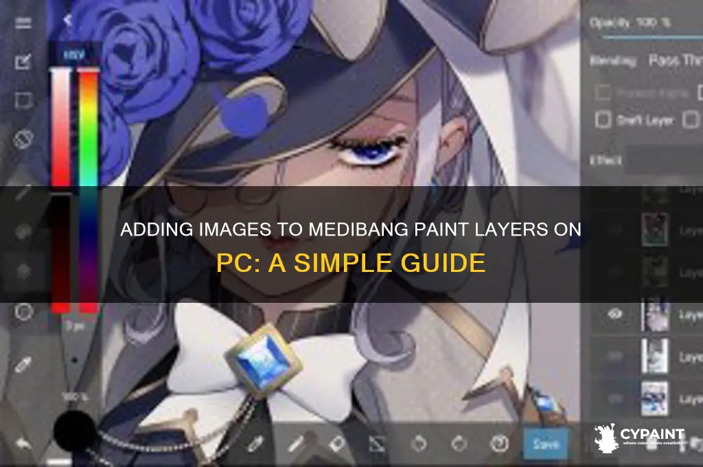 Adding Images To Medibang Paint Layers On Pc: A Simple Guide | CyPaint