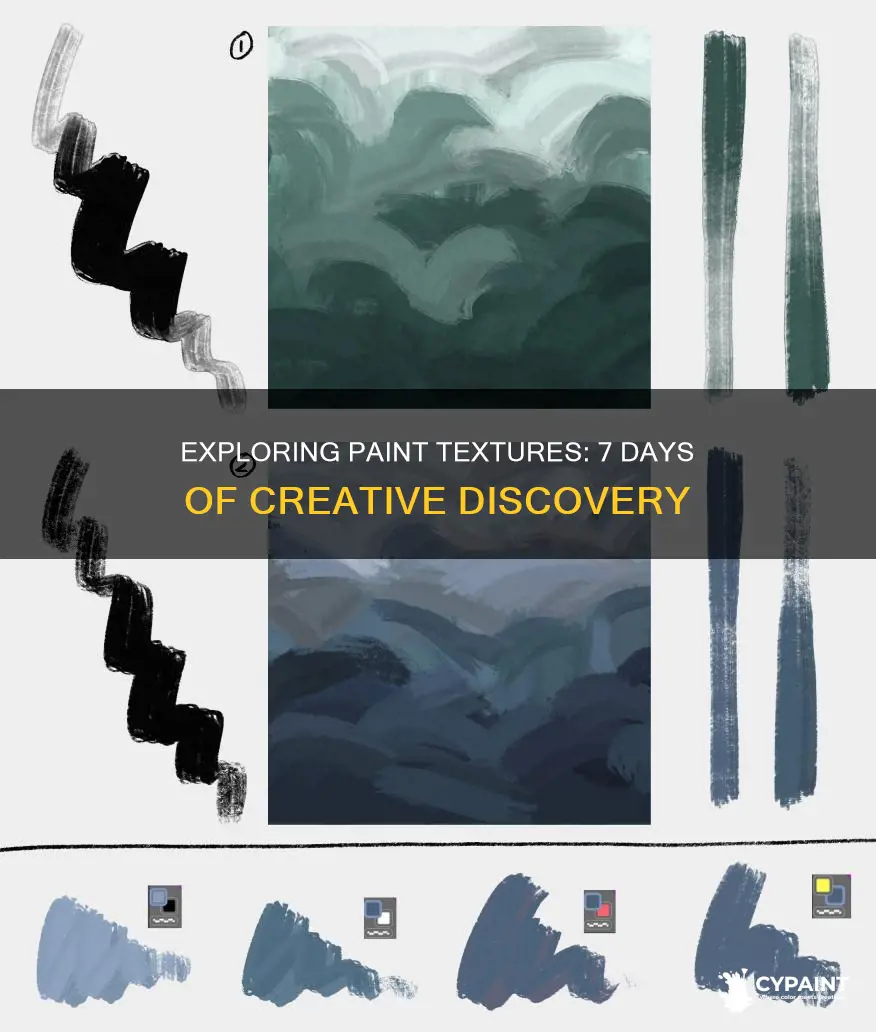 Exploring Paint Textures: 7 Days Of Creative Discovery | CyPaint