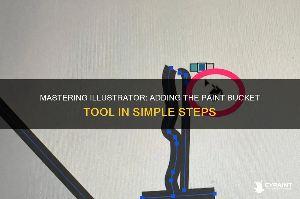 Mastering Illustrator: Adding The Paint Bucket Tool In Simple Steps ...
