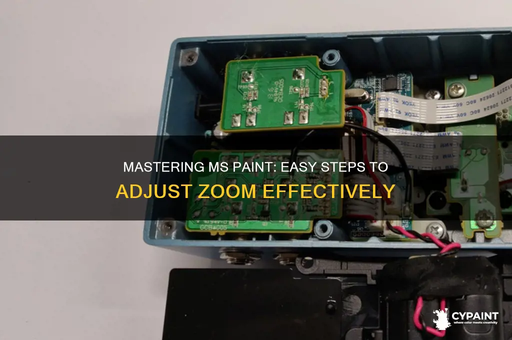 Mastering Ms Paint: Easy Steps To Adjust Zoom Effectively | CyPaint