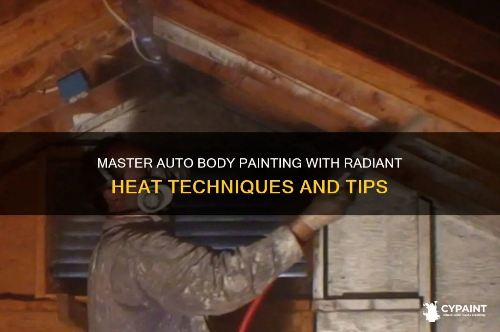 Master Auto Body Painting With Radiant Heat Techniques And Tips | CyPaint