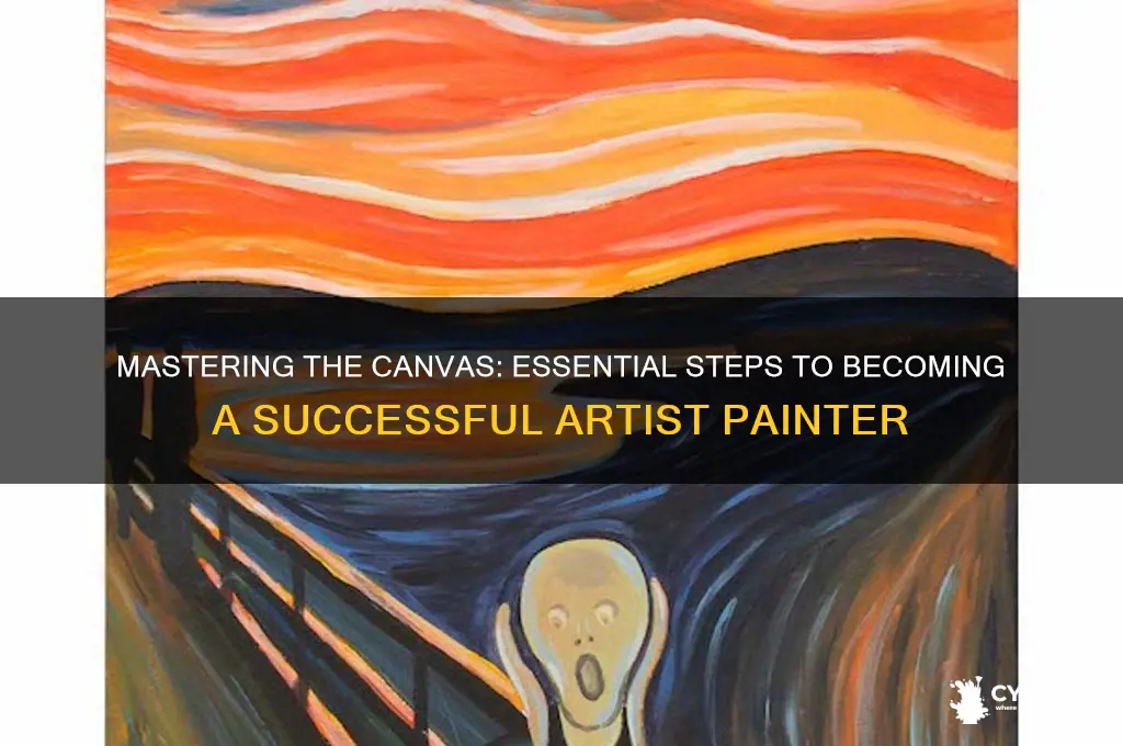 Mastering The Canvas: Essential Steps To Becoming A Successful Artist ...