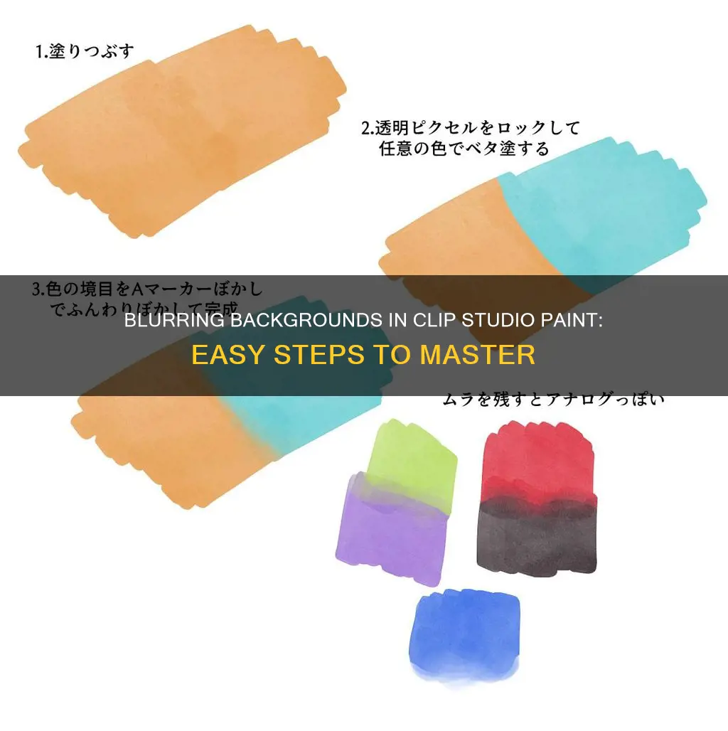 Blurring Backgrounds In Clip Studio Paint: Easy Steps To Master | CyPaint