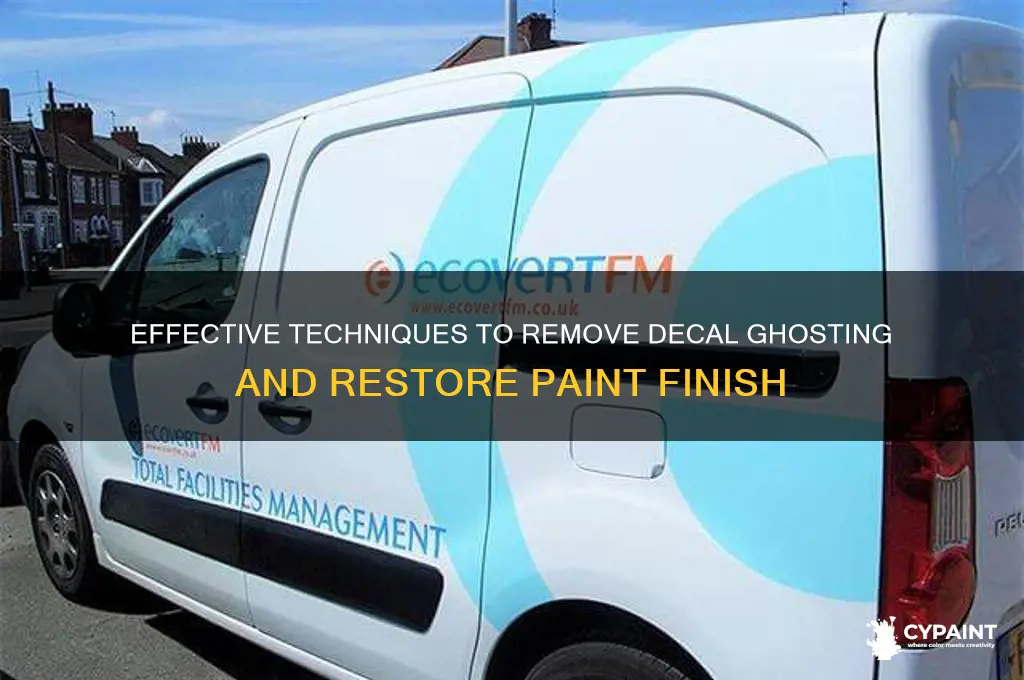 Effective Techniques To Remove Decal Ghosting And Restore Paint Finish ...