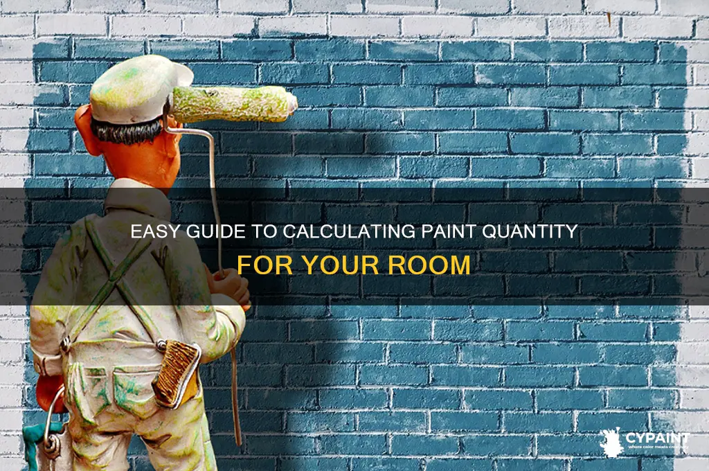 Easy Guide To Calculating Paint Quantity For Your Room | CyPaint