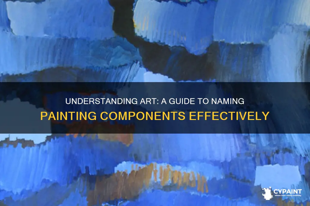 Understanding Art: A Guide To Naming Painting Components Effectively ...
