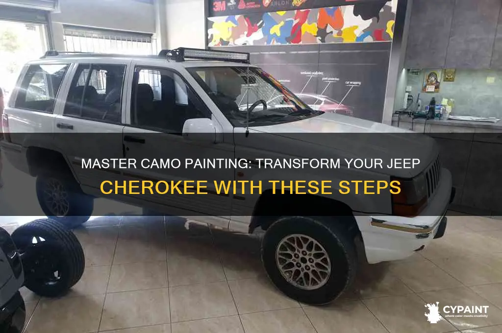 Master Camo Painting: Transform Your Jeep Cherokee With These Steps ...