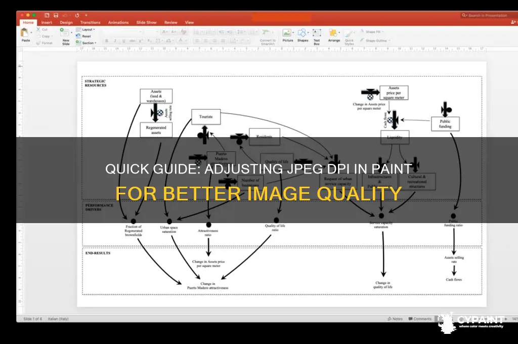 Quick Guide: Adjusting Jpeg Dpi In Paint For Better Image Quality | CyPaint
