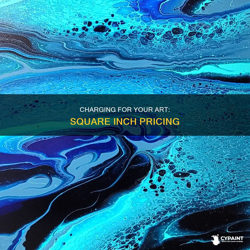 Charging For Your Art: Square Inch Pricing | CyPaint