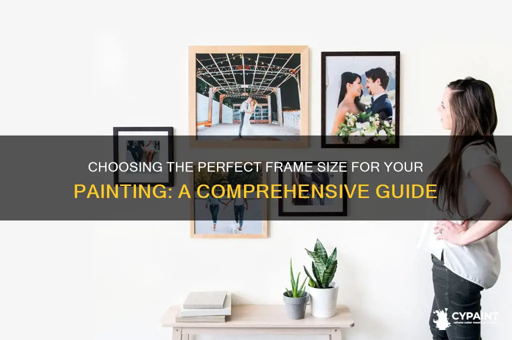 Choosing The Perfect Frame Size For Your Painting: A Comprehensive ...