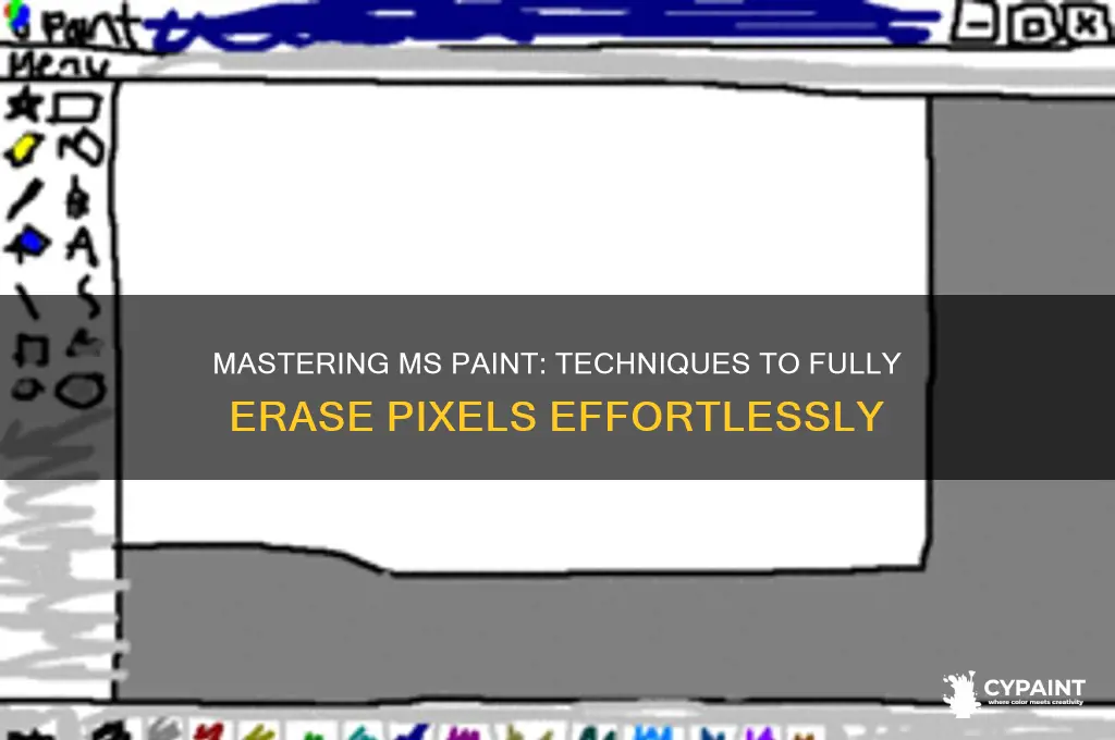 Mastering Ms Paint: Techniques To Fully Erase Pixels Effortlessly | CyPaint