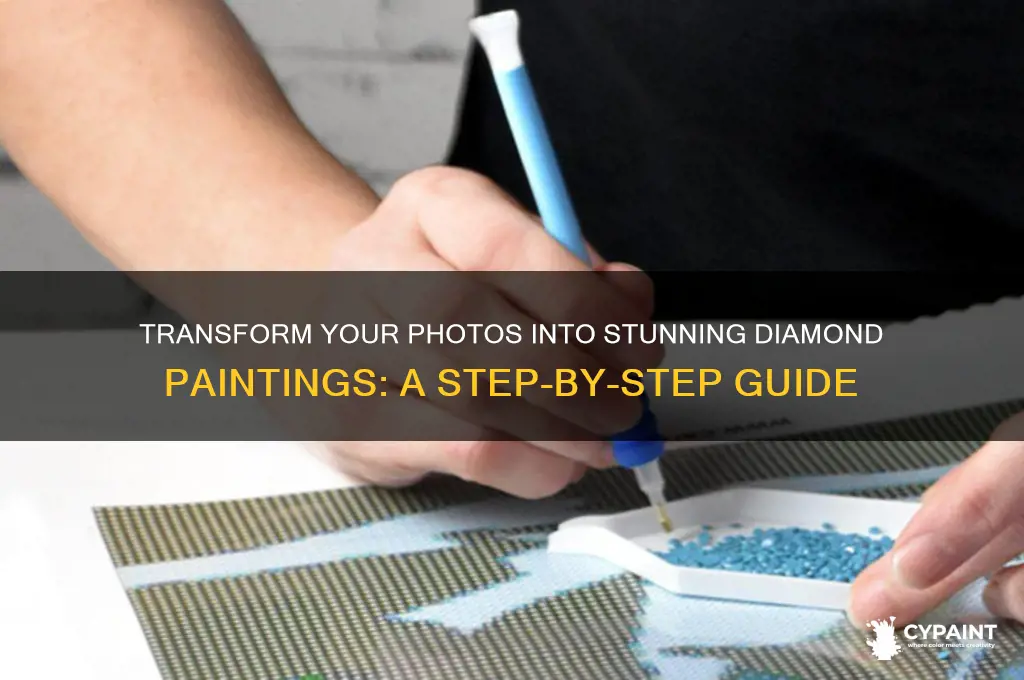 Transform Your Photos Into Stunning Diamond Paintings: A Step-By-Step ...