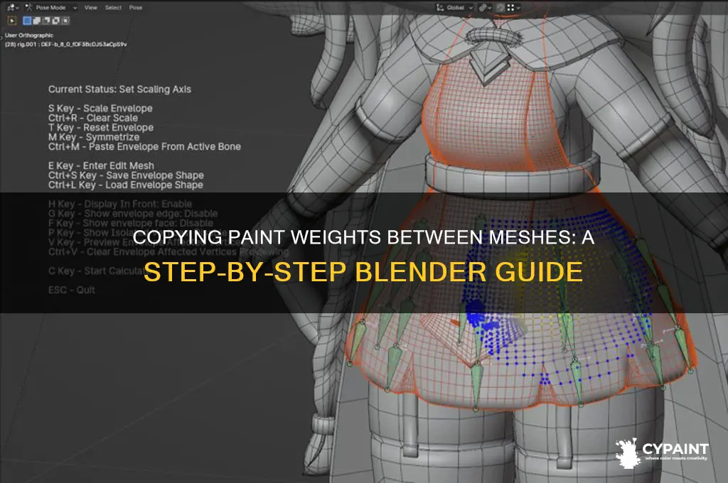 Copying Paint Weights Between Meshes: A Step-By-Step Blender Guide ...