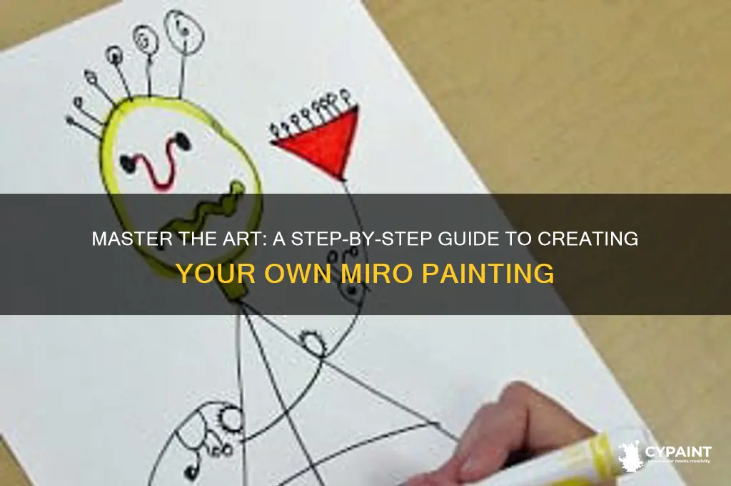 Master The Art: A Step-By-Step Guide To Creating Your Own Miro Painting ...