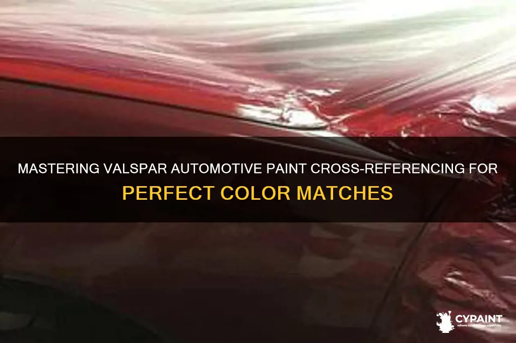 Mastering Valspar Automotive Paint Cross-Referencing For Perfect Color ...