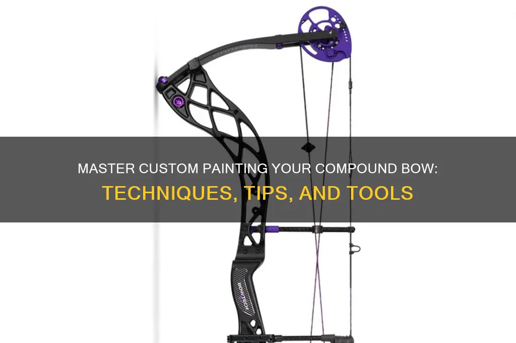 Master Custom Painting Your Compound Bow: Techniques, Tips, And Tools ...