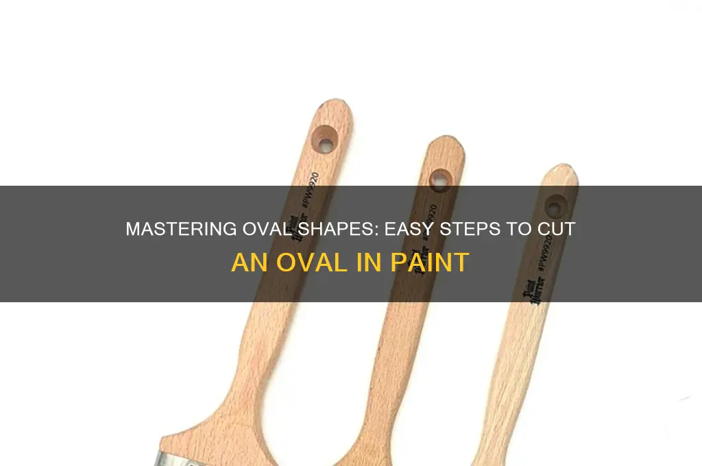 Mastering Oval Shapes: Easy Steps To Cut An Oval In Paint | CyPaint