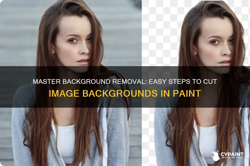 Master Background Removal: Easy Steps To Cut Image Backgrounds In Paint ...