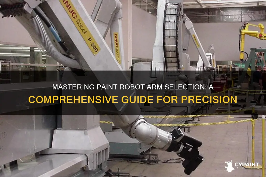 Mastering Paint Robot Arm Selection: A Comprehensive Guide For ...
