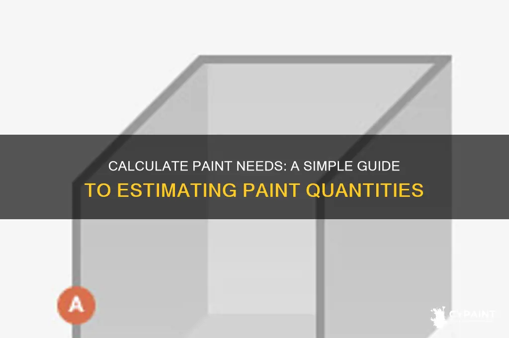 Calculate Paint Needs: A Simple Guide To Estimating Paint Quantities ...