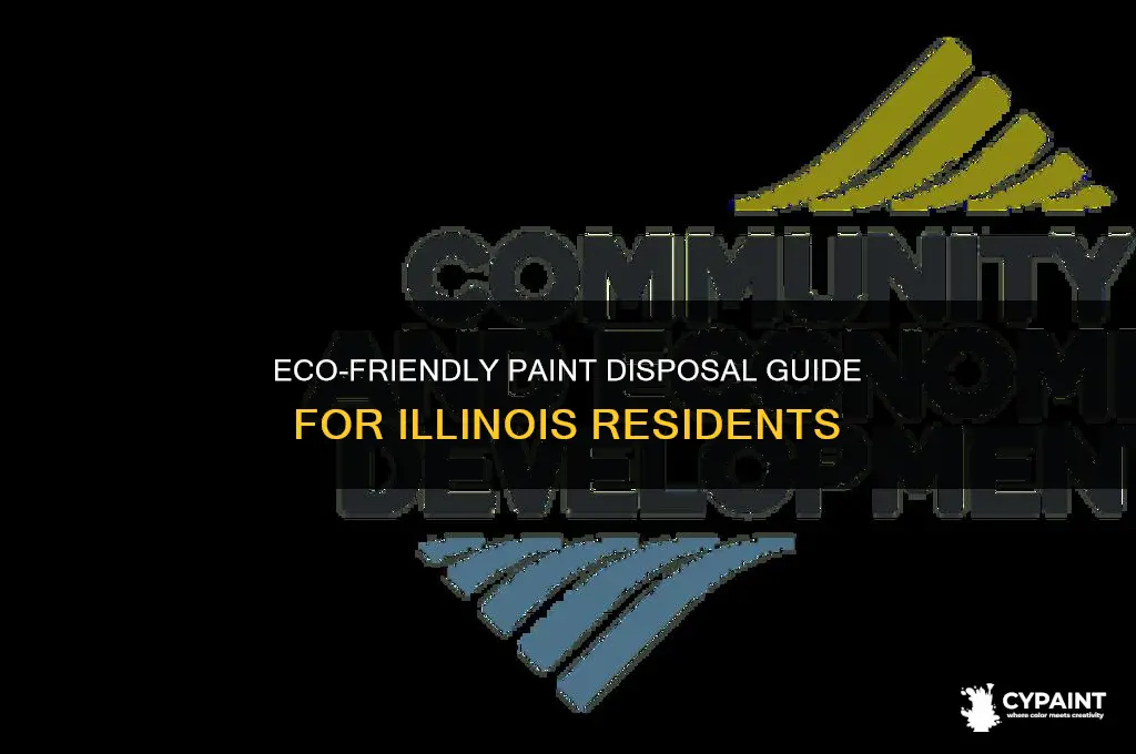 Eco-Friendly Paint Disposal Guide For Illinois Residents | CyPaint