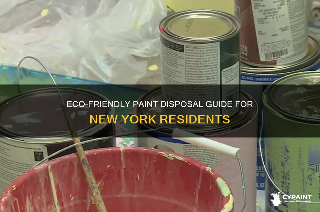 Eco-Friendly Paint Disposal Guide For New York Residents | CyPaint