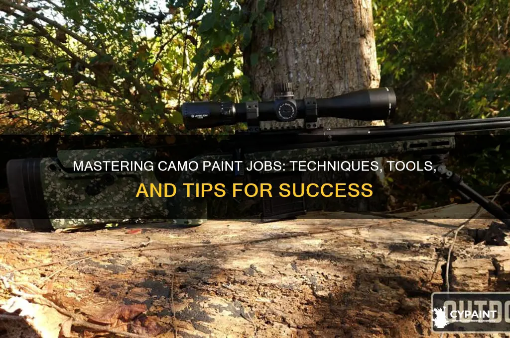 Mastering Camo Paint Jobs: Techniques, Tools, And Tips For Success ...