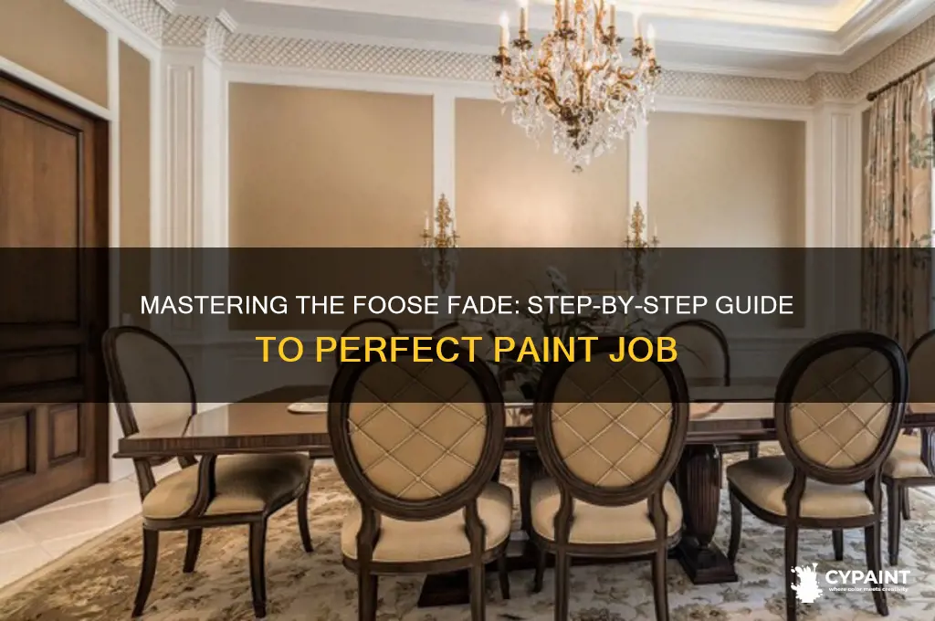 Mastering The Foose Fade: Step-By-Step Guide To Perfect Paint Job | CyPaint