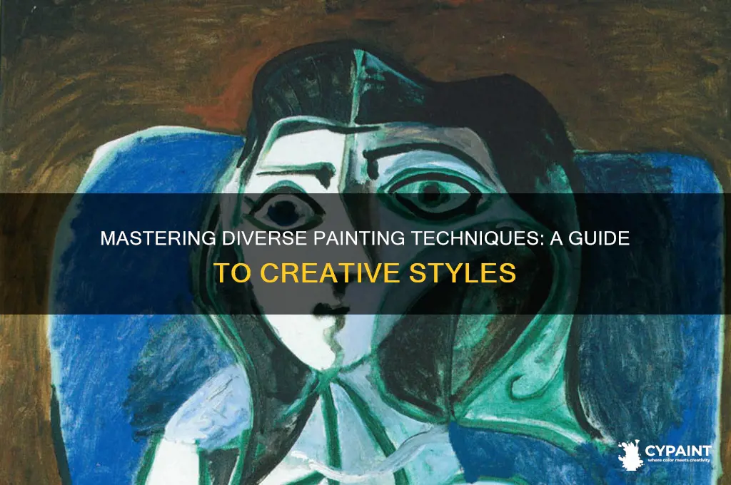 Mastering Diverse Painting Techniques: A Guide To Creative Styles | CyPaint